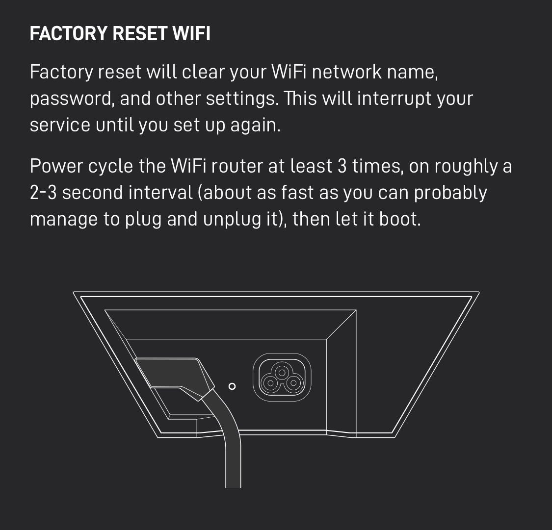 Starlink: Setup, Speed Test, Power Draw – Smokey Da Van