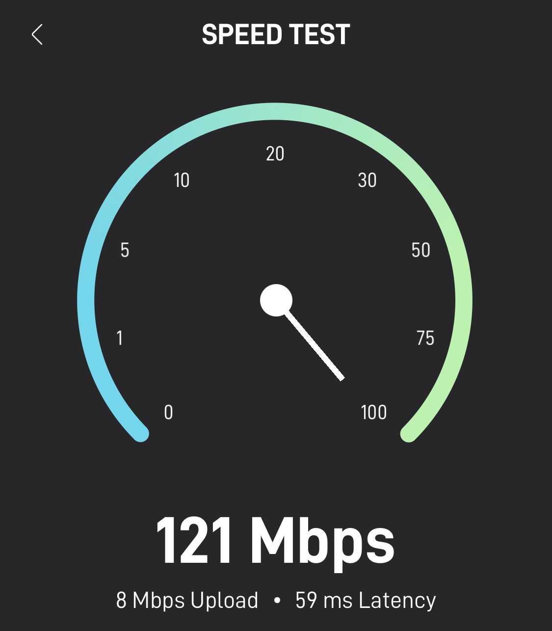 Starlink: Setup, Speed Test, Power Draw – Smokey Da Van